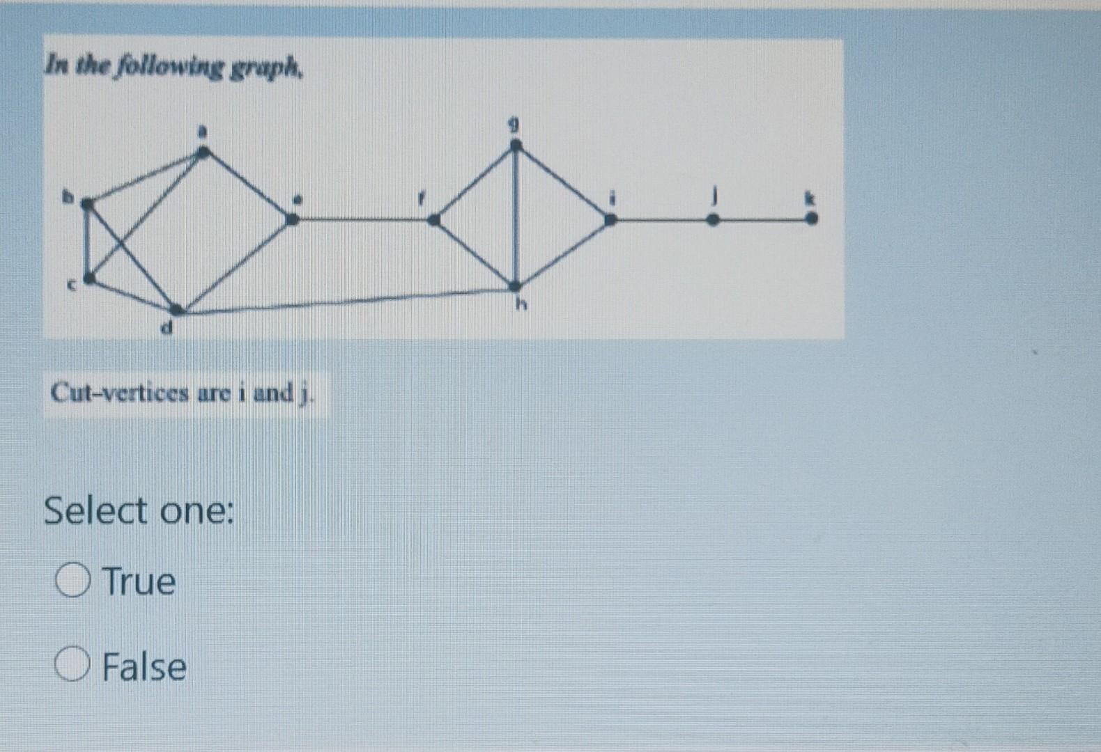 Solved In the following graph, ! Cut-vertices are i and | Chegg.com
