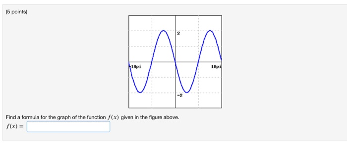 Solved (5 points) Find a formula for the graph of the | Chegg.com