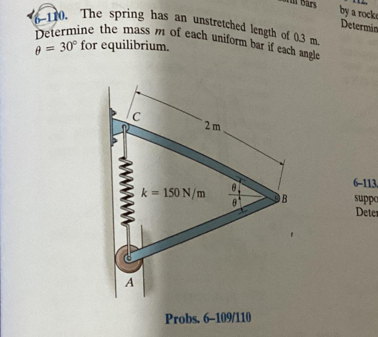 Solved The spring has an unstretched length of 0.3m. | Chegg.com