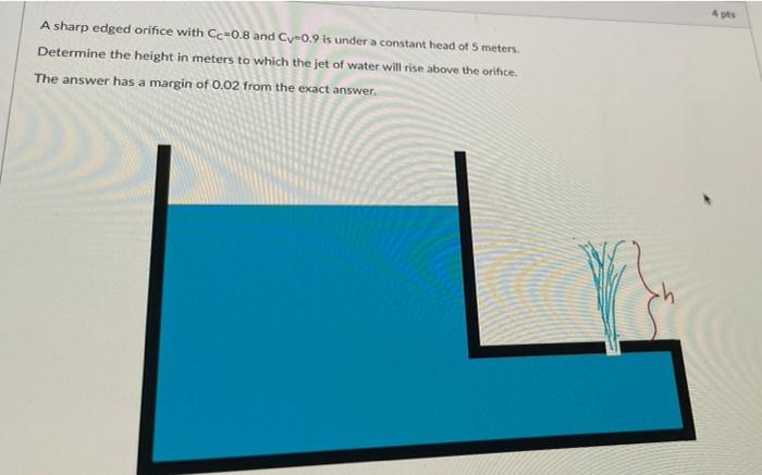 Solved A sharp edged orifice with Cc=0.8 and Cv-0.9 is under | Chegg.com
