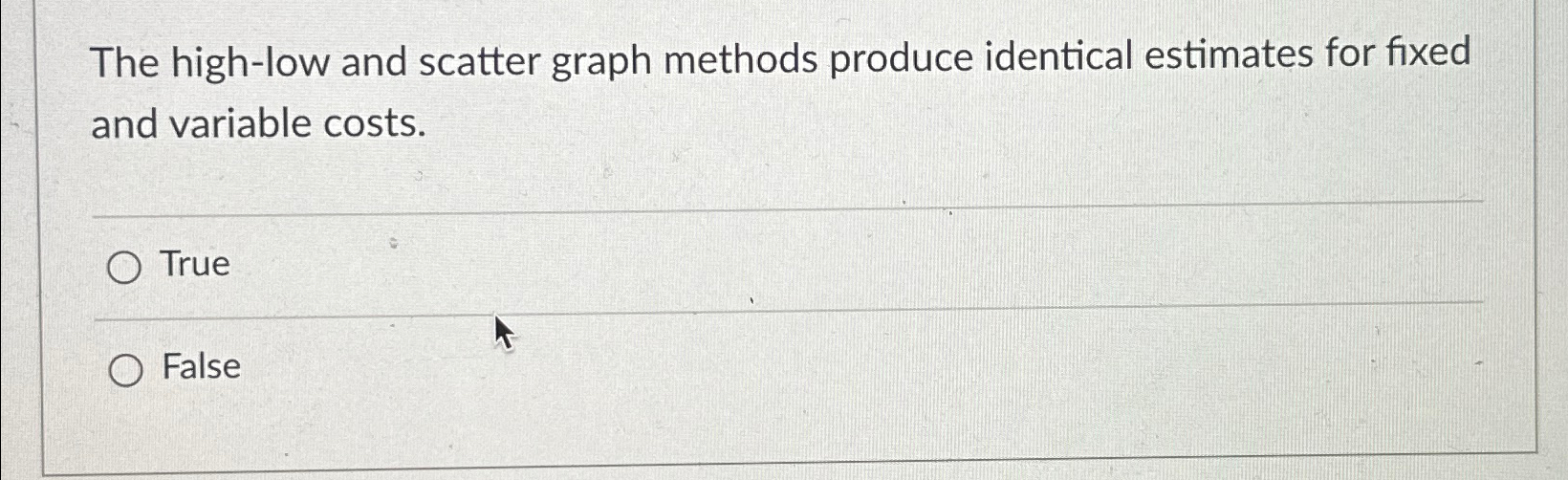 Solved The high-low and scatter graph methods produce | Chegg.com