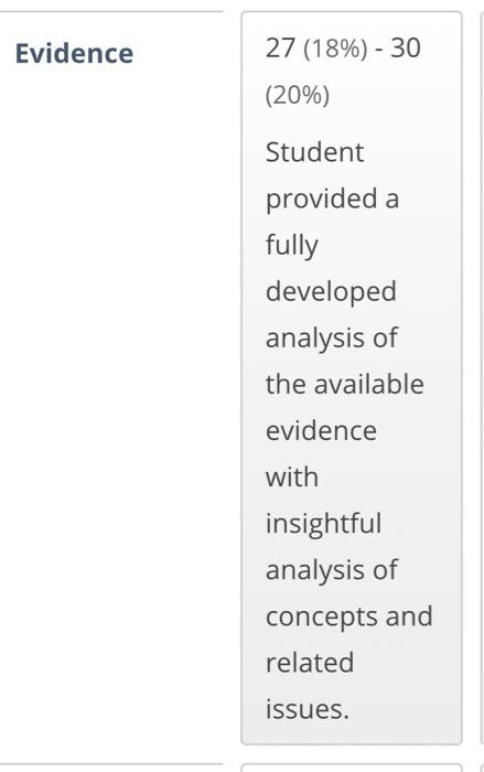 Solved can you give an example of analysis of evidence | Chegg.com