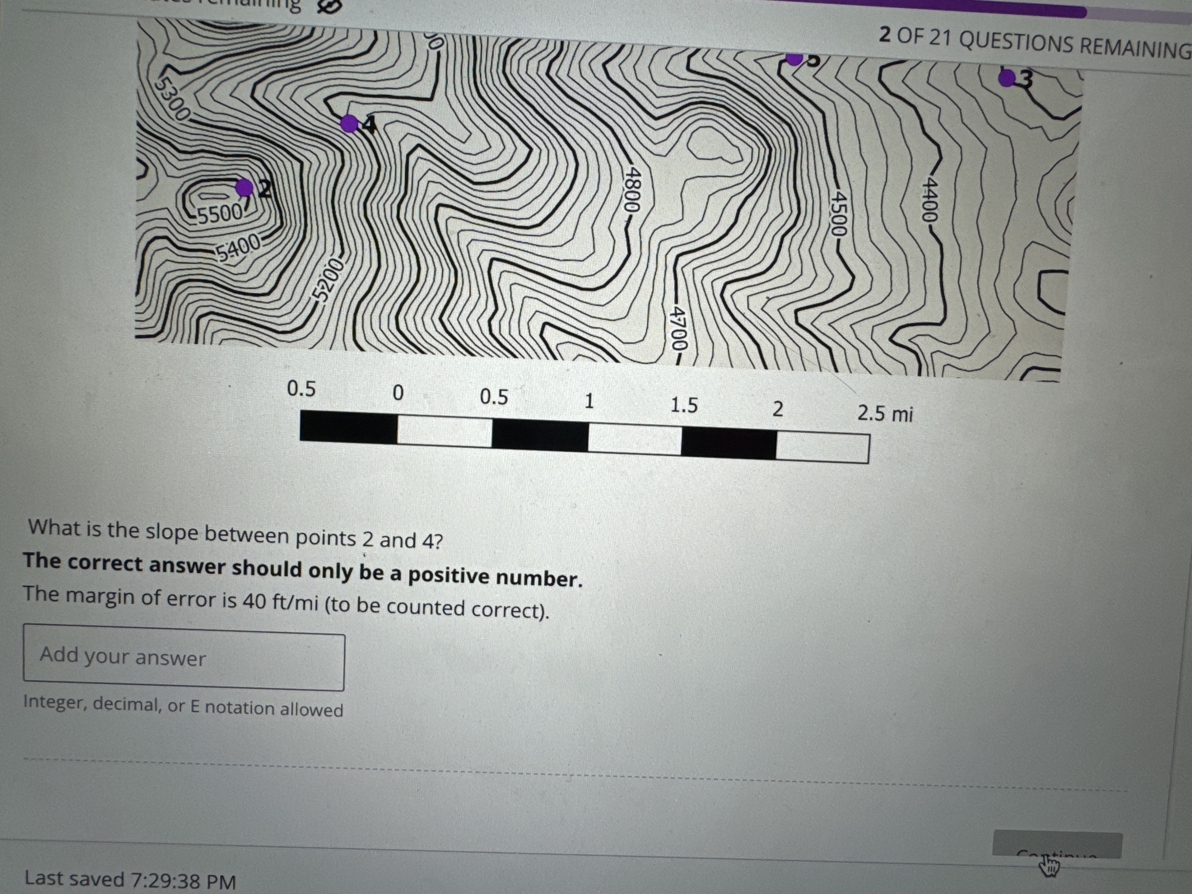 Solved What is the slope between points 2 ﻿and 4 ? ﻿The | Chegg.com