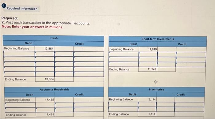 Solved Required: 2. Post each transaction to the appropriate | Chegg.com