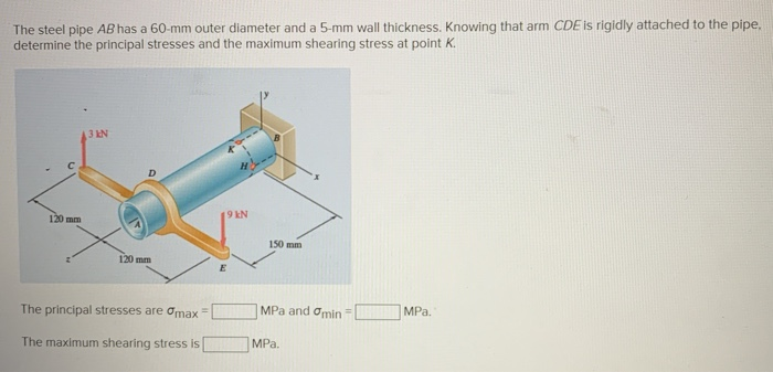Solved The steel pipe AB has a 60-mm outer diameter and a | Chegg.com
