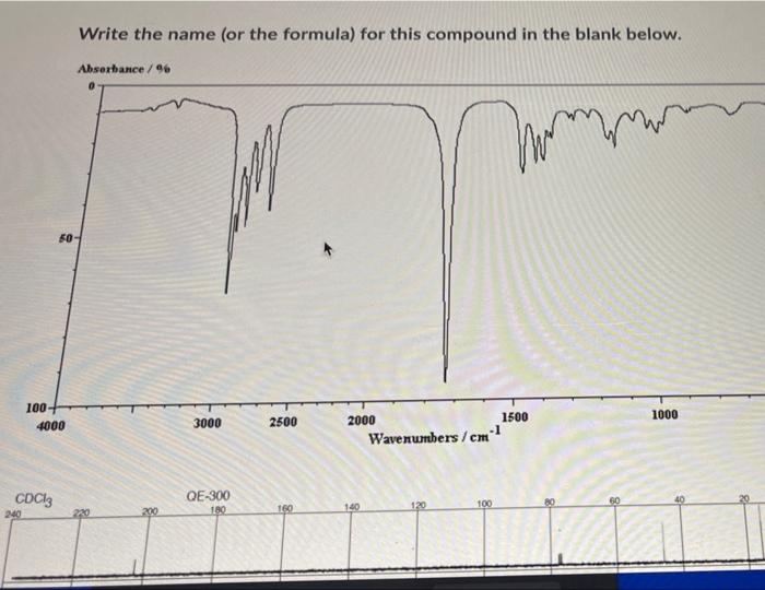 Solved Below are the IR, 13C-NMR, and "H-NMR spectra for a | Chegg.com