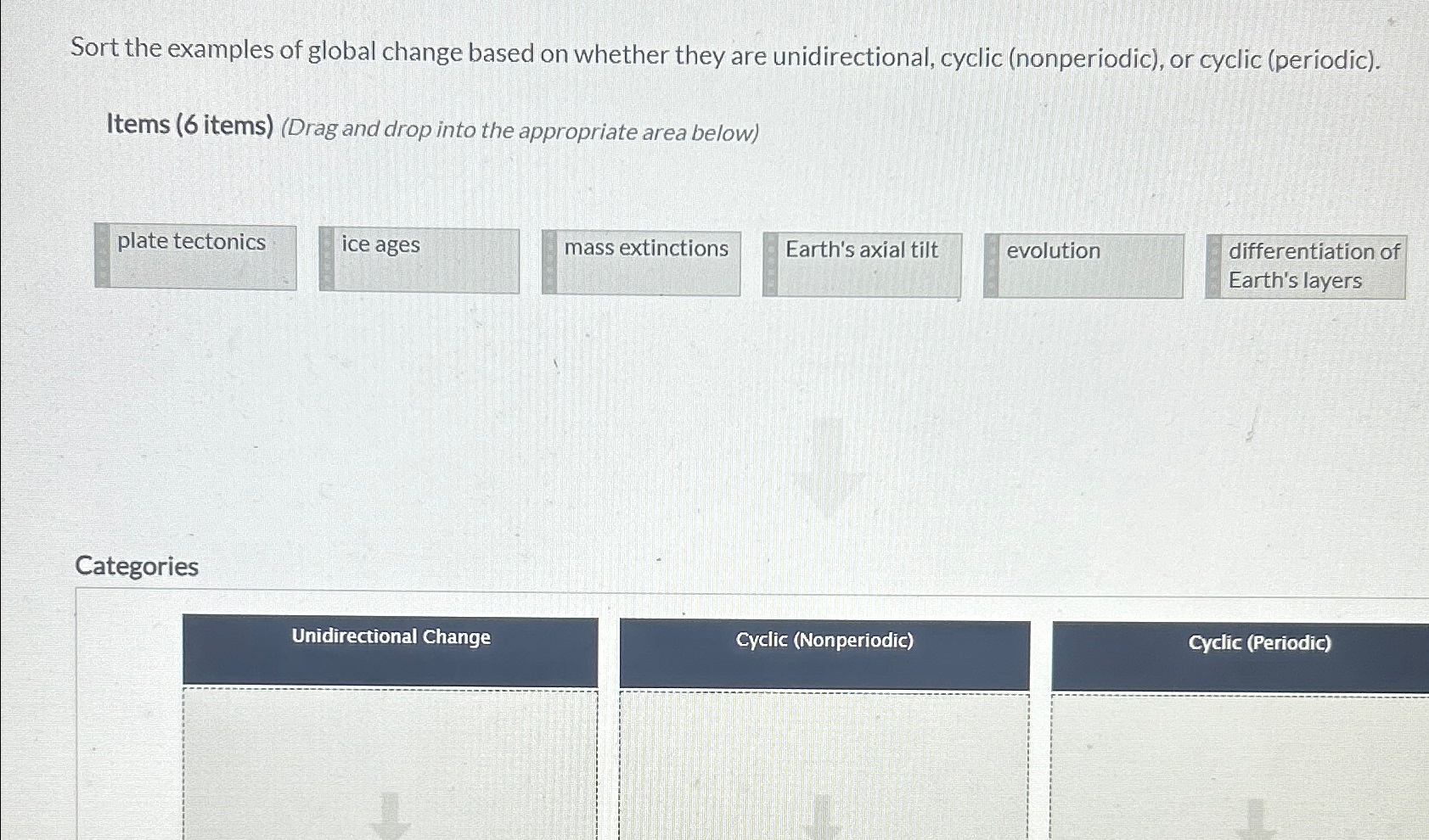 Solved Sort the examples of global change based on whether | Chegg.com