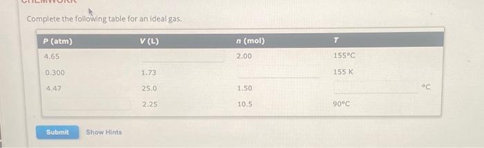 Solved Complete the following table for an ideal gas. | Chegg.com