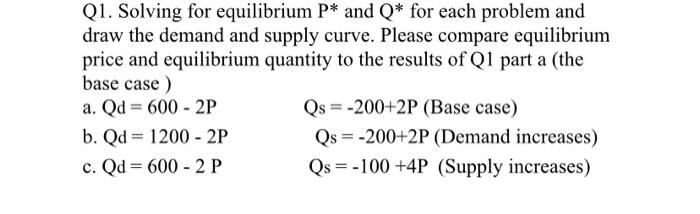 Solved Q1. Solving for equilibrium P* and Q* for each | Chegg.com