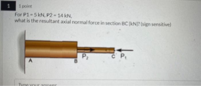 Solved 1 point For P1 - 5kN,P2=14kN, what is the resultant | Chegg.com