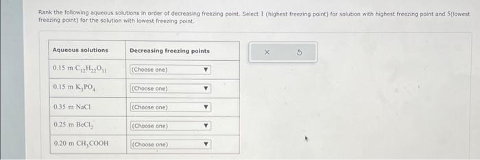 Solved rank the following aqueous solutions in order of | Chegg.com