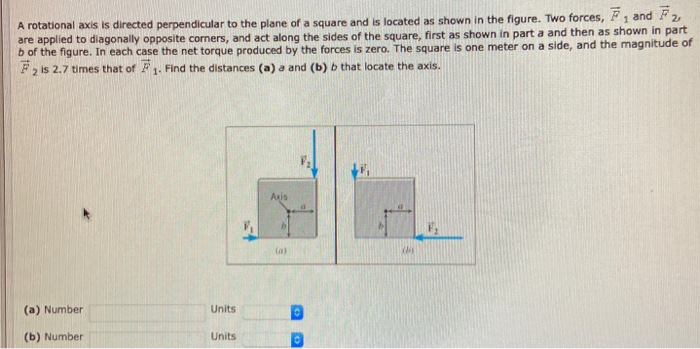 Solved A rotational axis is directed perpendicular to the | Chegg.com