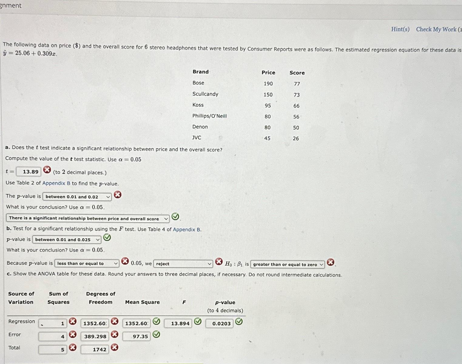 Solved Hint(s) ﻿Check My Work (1The following data on price | Chegg.com
