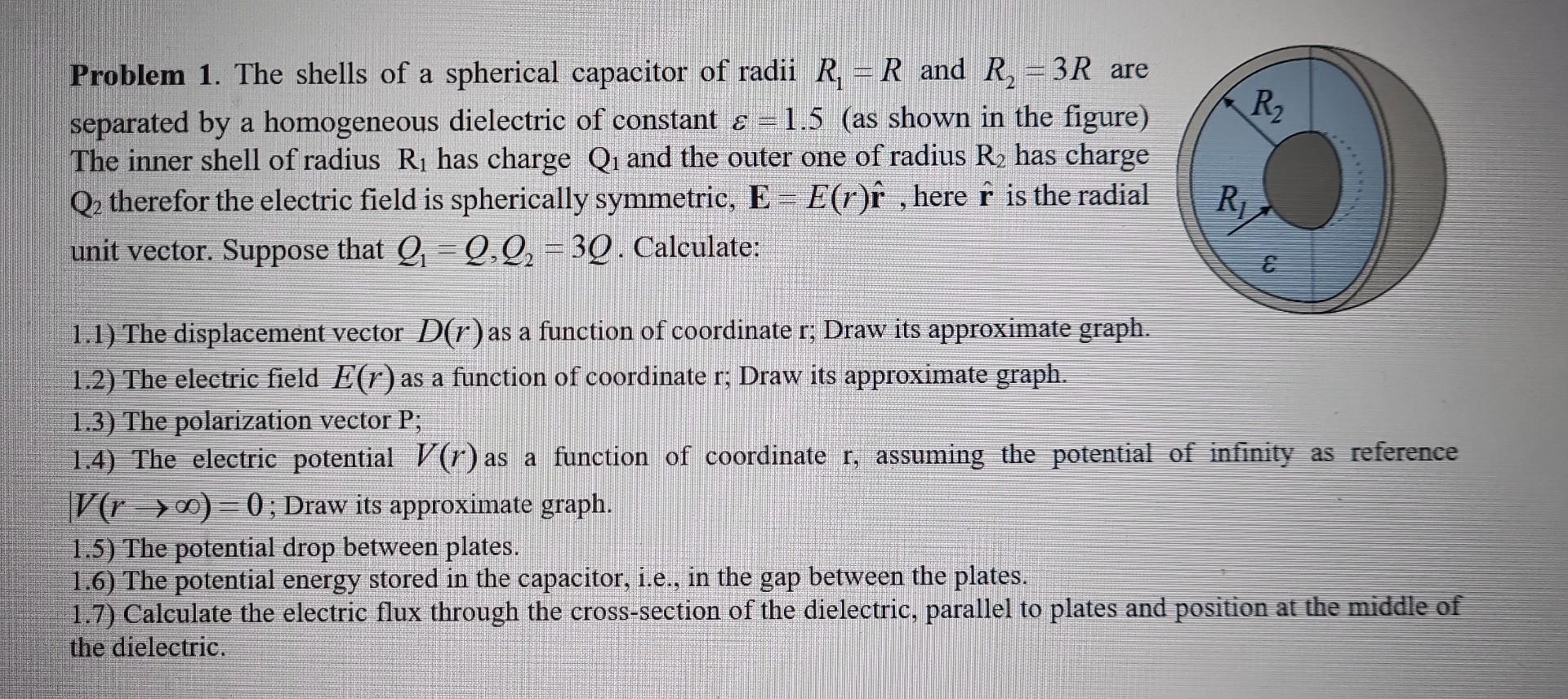 Solved Problem 1. The shells of a spherical capacitor of | Chegg.com