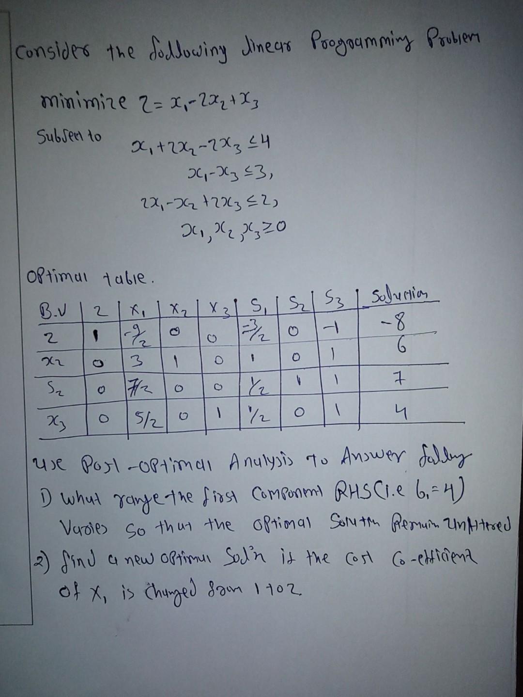 Solved Consider the following linear Programming Poulier | Chegg.com