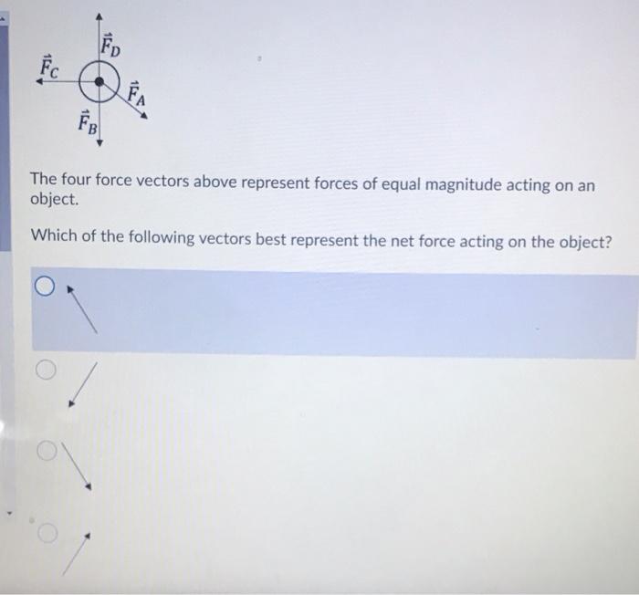 Solved 12 The four force vectors above represent forces of | Chegg.com