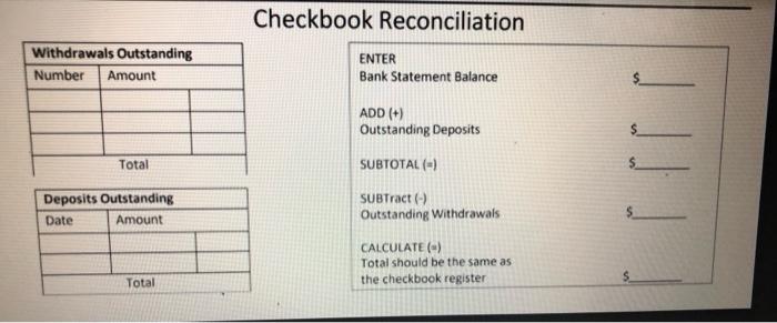 Reconcile the following Bank statement and Check | Chegg.com