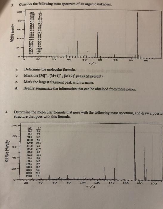 Solved 3. Consider the following mass spectrum of an organic | Chegg.com