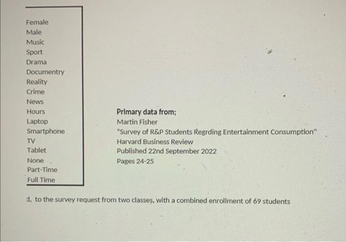 Assignment 1: Informal Information Report in Memo | Chegg.com