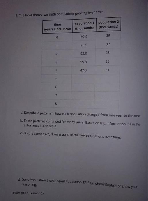 Solved Lesson 1 Practice Problems 1. A rectangular | Chegg.com