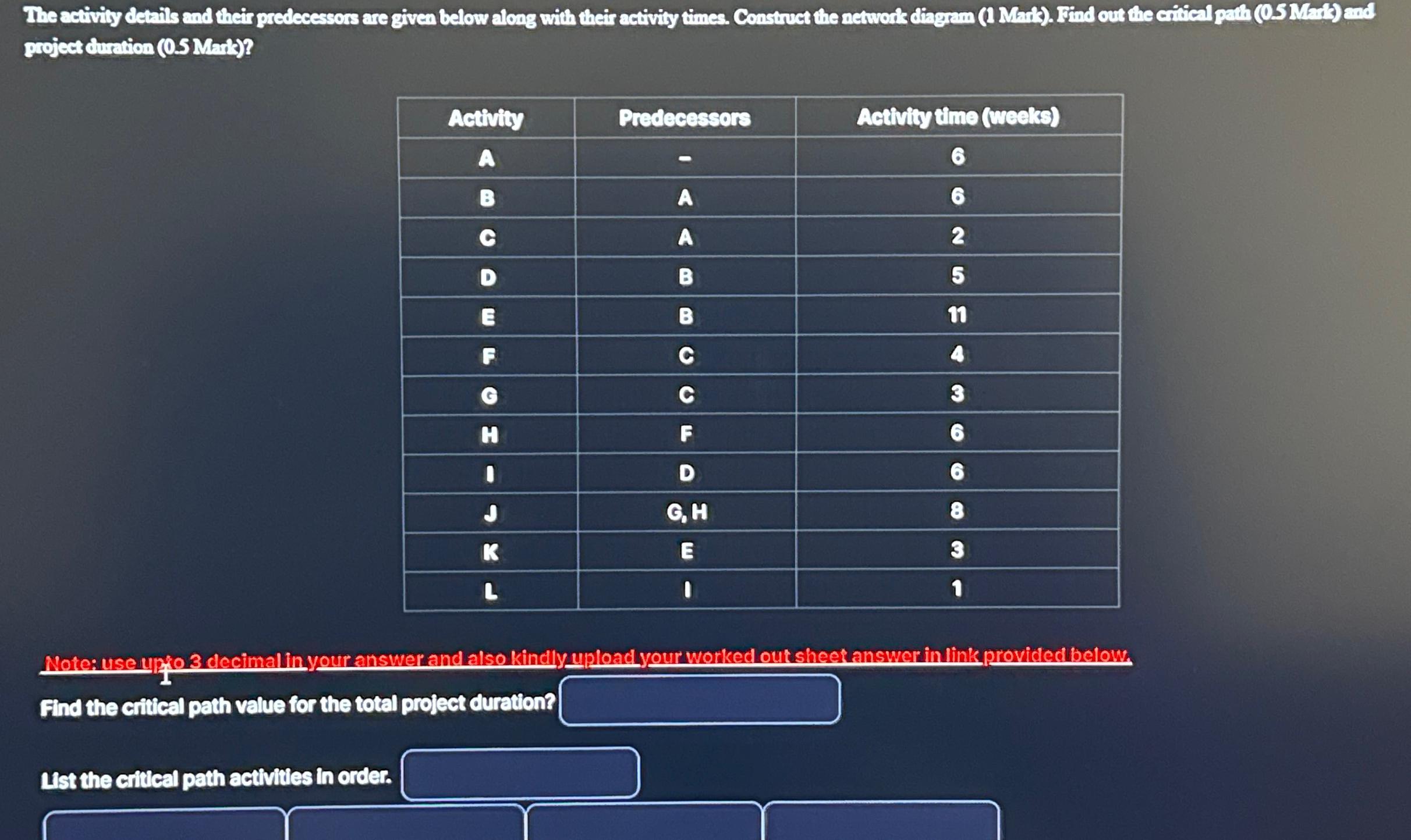 Solved project duration | Chegg.com