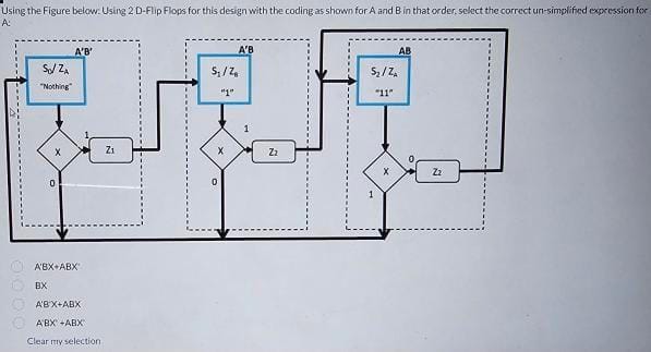 Solved Using the Figure below: Using 2 ﻿D-Flip Flops for | Chegg.com