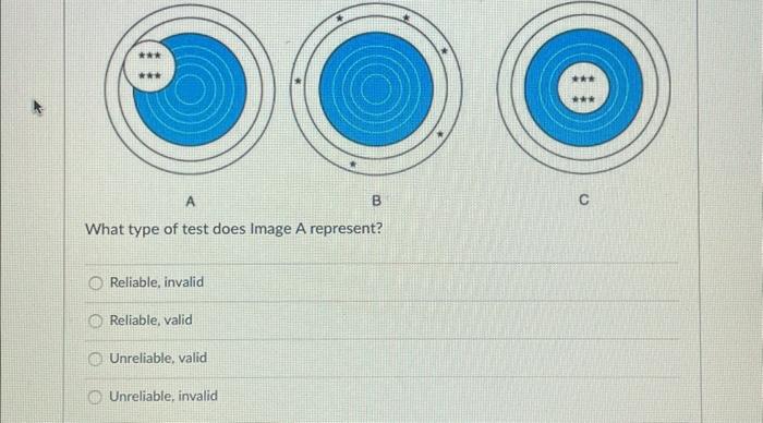 Solved What type of test does Image A represent? Reliable, | Chegg.com