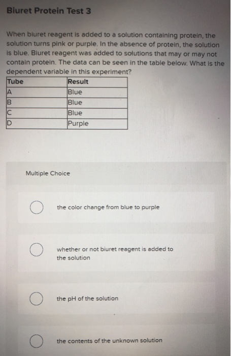 Solved Identify components of an unknown sample 1 An unknown | Chegg.com