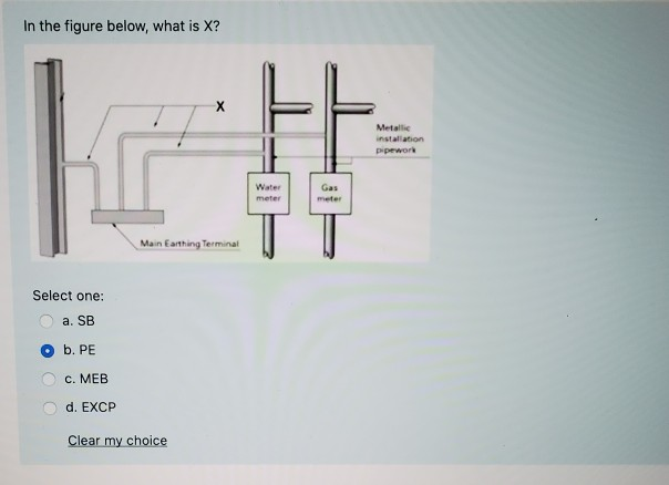 Solved In the figure below, what is X? FE Metallic | Chegg.com