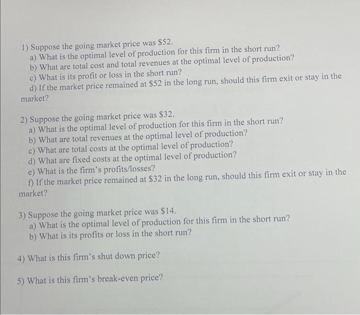 Solved Perfect Competition Worksheet For the short answer | Chegg.com