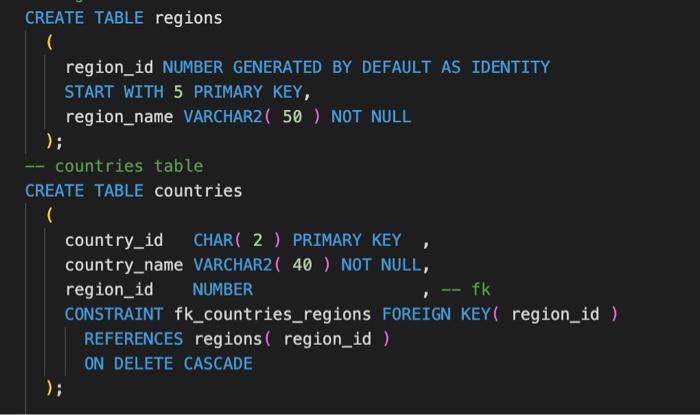 Solved Question 2.5: Write a SQL statement to list | Chegg.com