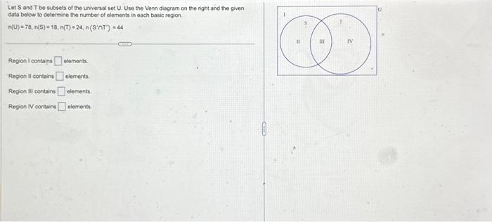 Solved Let $ and T be subsets of the universal set U. Use | Chegg.com