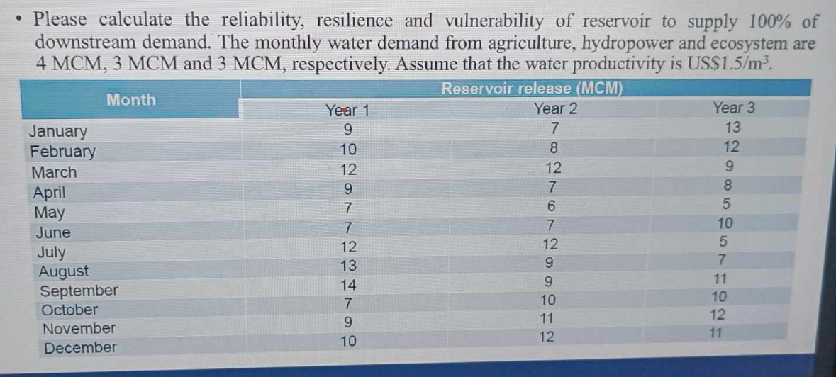 Solved Please calculate the reliability, resilience and | Chegg.com