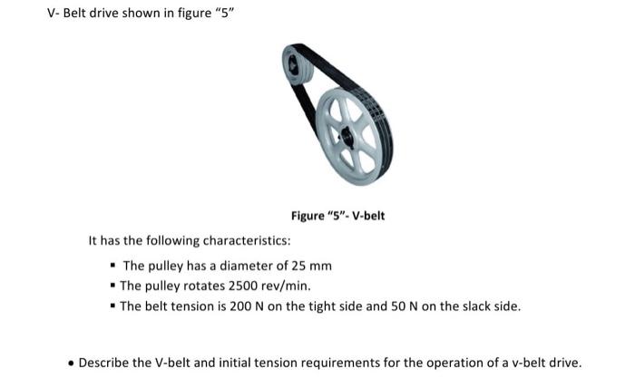 Solved V-Belt drive shown in figure "5" Figure "5"- V-belt | Chegg.com