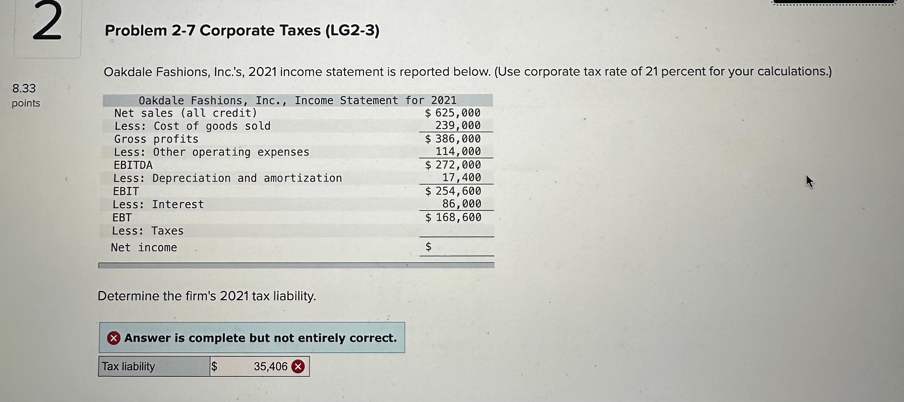 Solved Problem 2-7 ﻿Corporate Taxes (LG2-3)Oakdale Fashions, | Chegg.com