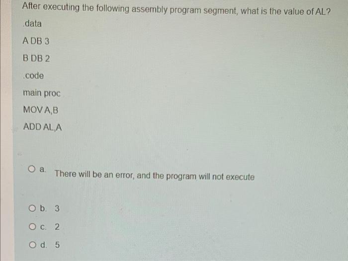 Solved After Executing The Following Assembly Program 