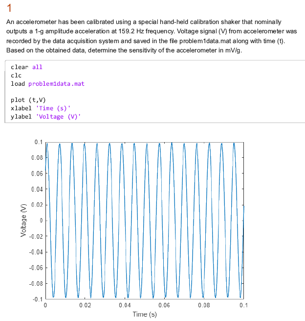 An accelerometer has been calibrated using a special | Chegg.com