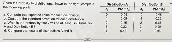 Solved Given the probability distributions shown to the | Chegg.com
