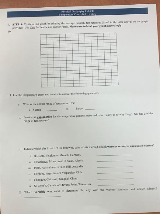 Physical Geography Lab 4: Temperature Control & | Chegg.com