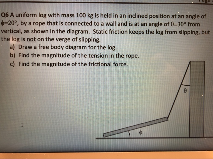 Solved Q6 A uniform log with mass 100 kg is held in an | Chegg.com