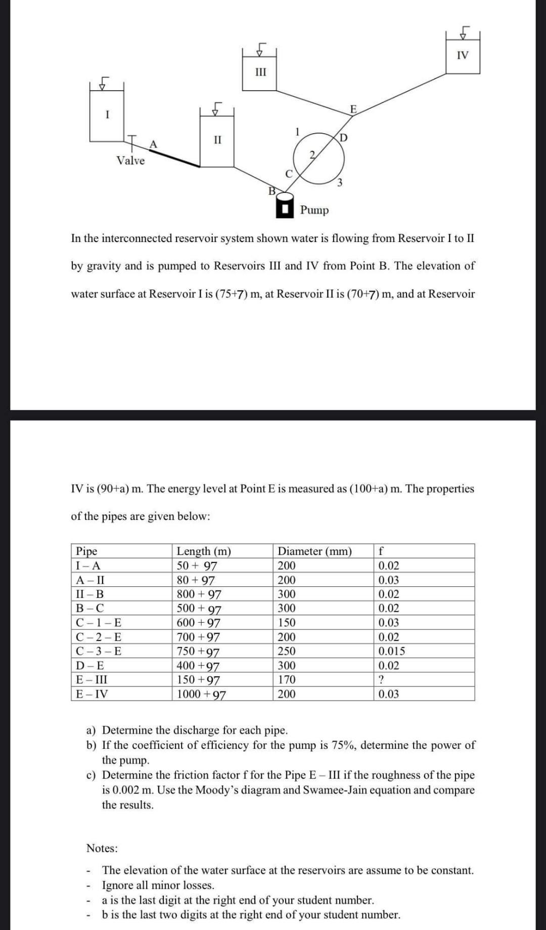 Solved In the interconnected reservoir system shown water is | Chegg.com