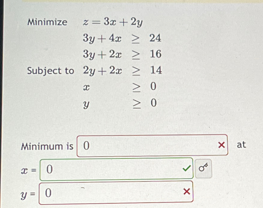 Solved Minimize z=3x+2y,3y+4x≥24,3y+2x≥16 ﻿Subject | Chegg.com