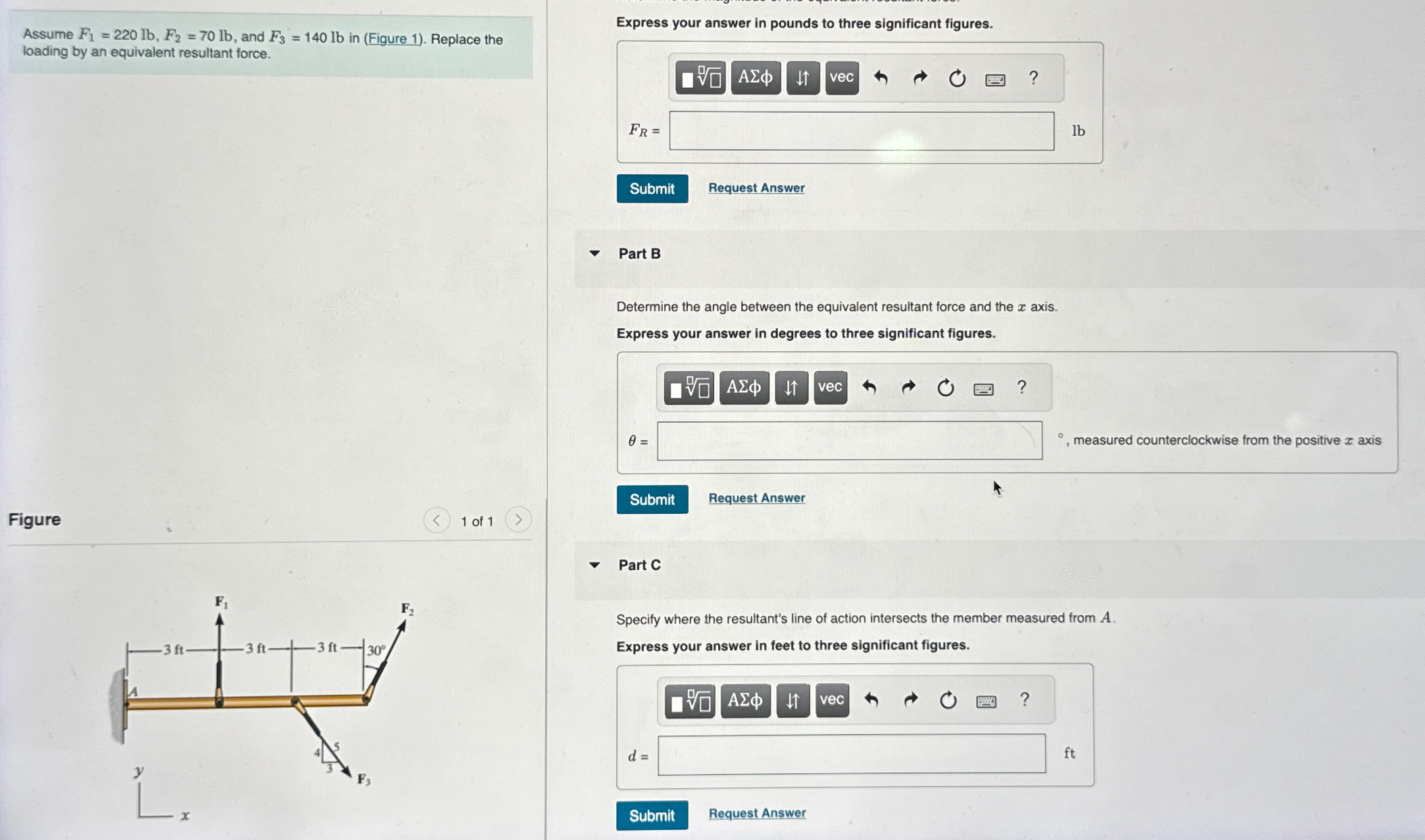 Solved Assume F1=220lb,F2=70lb, ﻿and F3=140lb ﻿in (Figure | Chegg.com