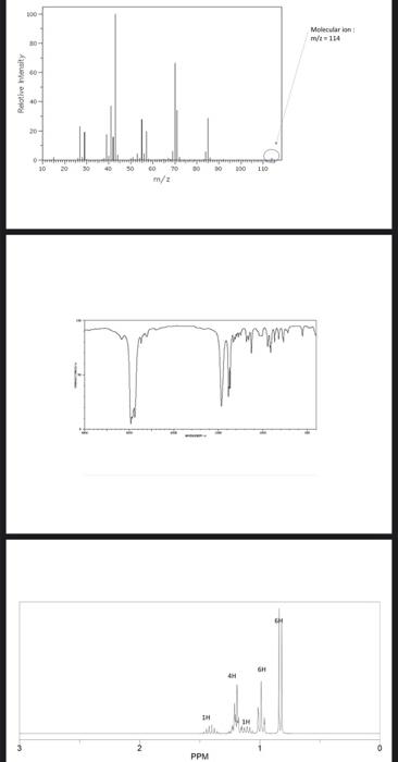 Solved molecular ion -114base peak at 43. structure from IR | Chegg.com