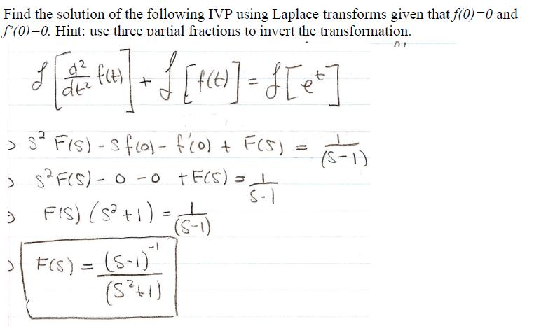 Solved Find the solution of the following IVP using Laplace | Chegg.com