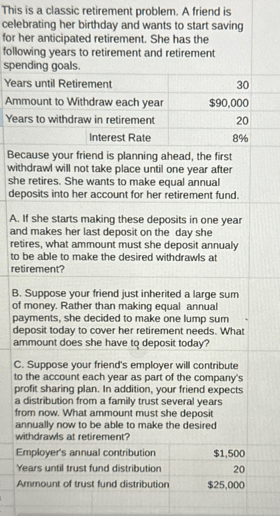 This is a classic retirement problem. A friend is | Chegg.com