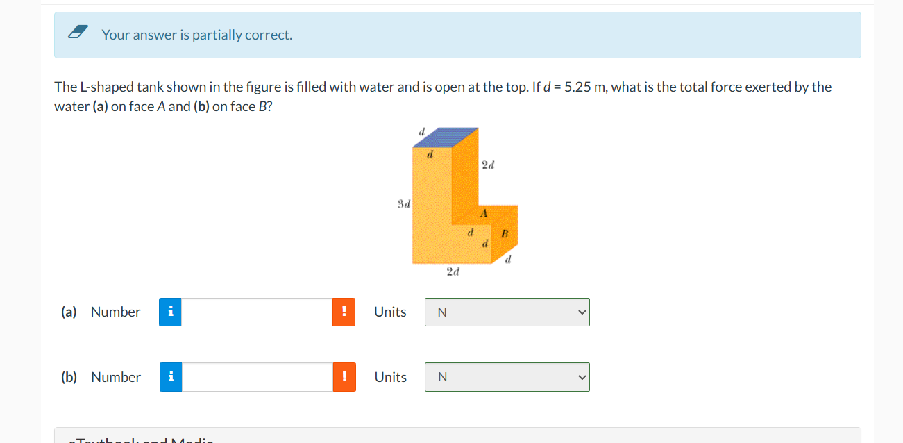 Solved The L-shaped tank shown in the figure is filled with | Chegg.com
