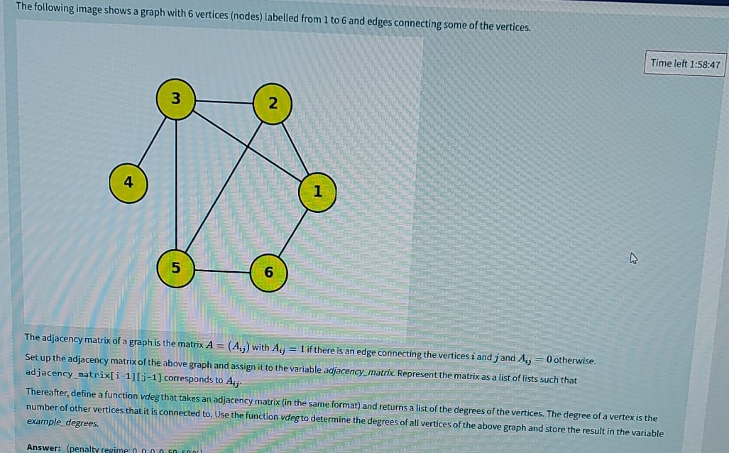 Solved The following image shows a graph with 6 ﻿vertices | Chegg.com