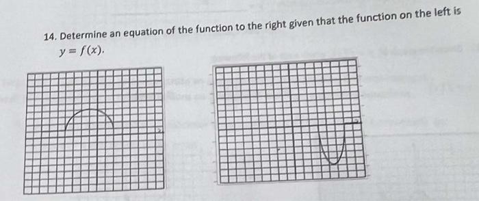 Solved 14. Determine an equation of the function to the | Chegg.com