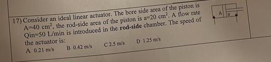 Solved 17) Consider an ideal linear actuator. The bore side | Chegg.com
